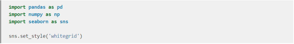 What is the Monte Carlo Method?