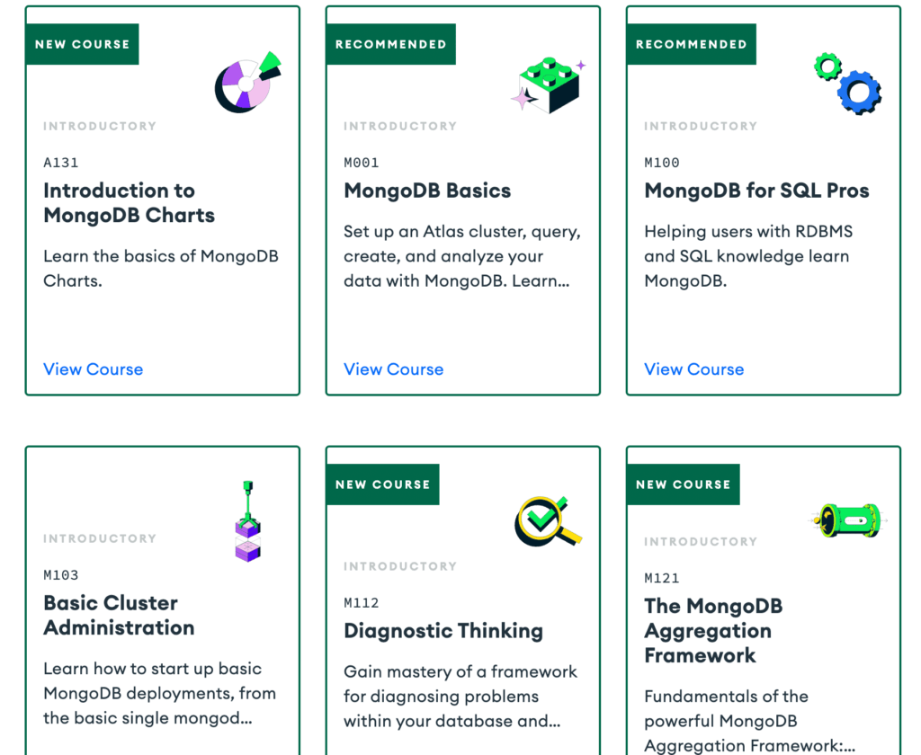 11 of the Best Free Coding Classes in 2024