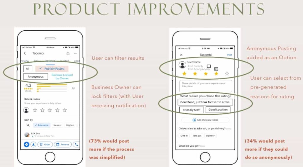 9 Great Product Manager Portfolio Examples: A 2024 Guide